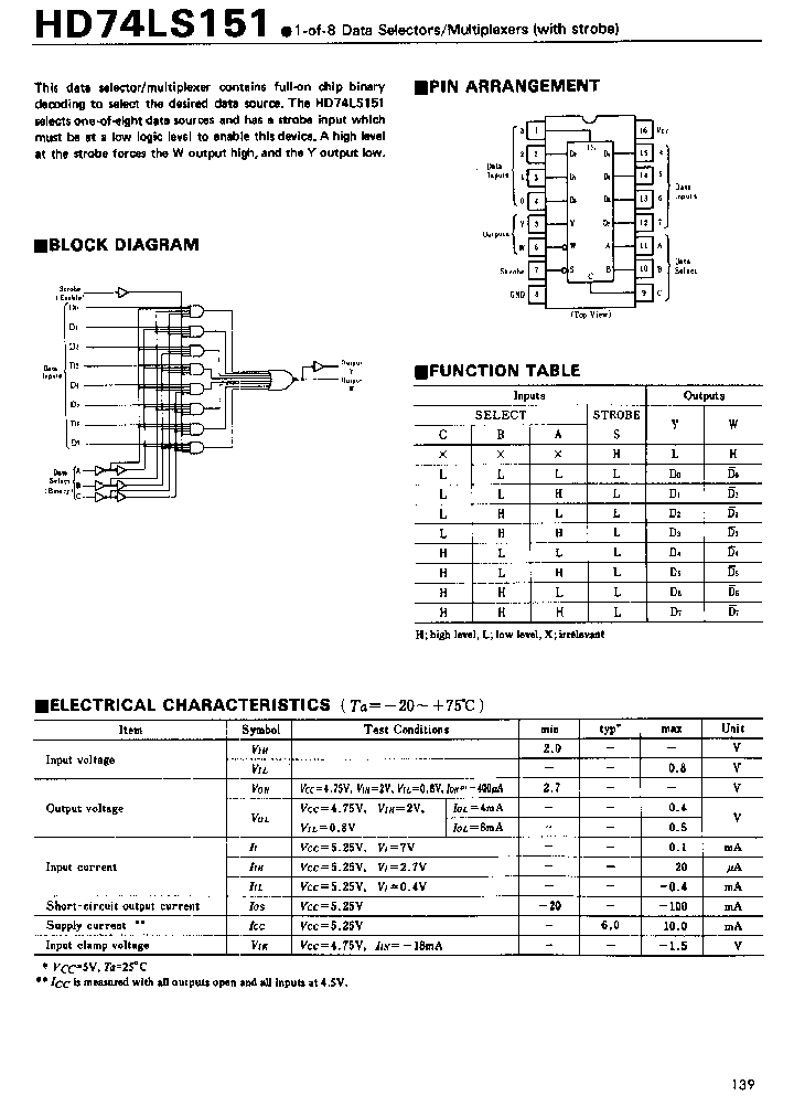 HD74LS151_330132.PDF Datasheet Download --- IC-ON-LINE